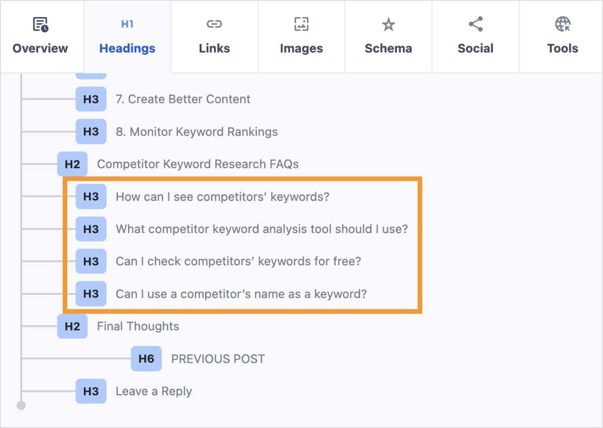 Google People Also Ask: What It Is & How to Optimize for It
